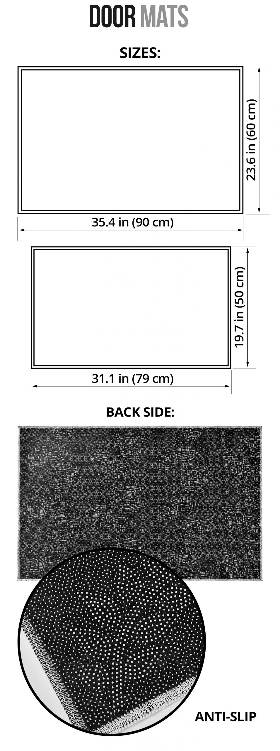 DOOR MATS Pillow Profits Knowledge Base DOOR MATS Pillow Profits Knowledge Base